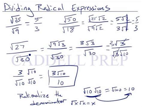 Radical Expressions Examples
