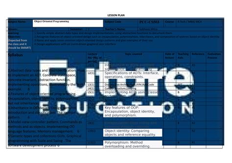 Java Lesson Plan Subject Name Object Oriented Programming Subject