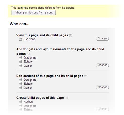 Working With The Sitefinity Permissions Api