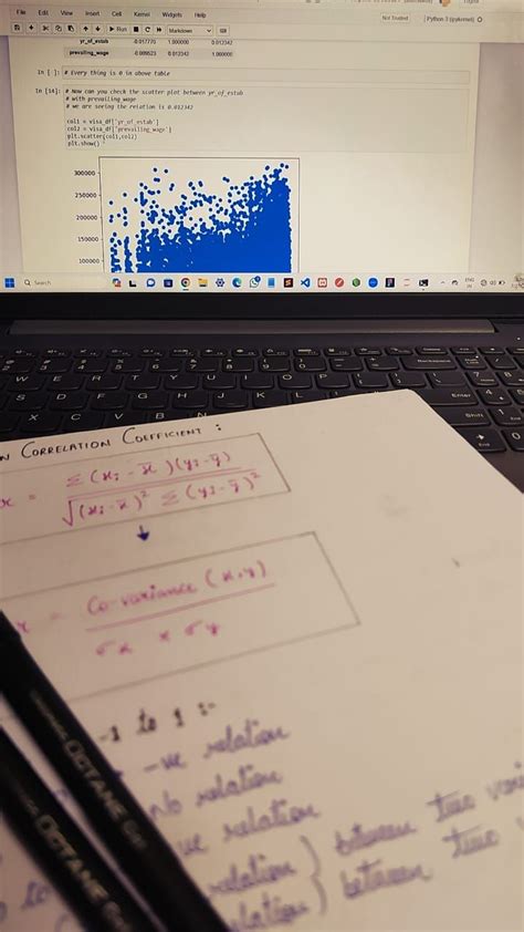 Aastha Gujrathi On Linkedin Datascience Dataanalytics Backtowork Learning Learningneverstops