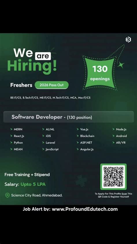 profound edutech pvt ltd wipro is hiring freshers apply now follow