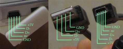 Simple Binary Clock 6 Steps Instructables Simple Binary Clock 6 Steps Instructables