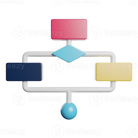 Diagram Chart Graph Efficiency 60364970 Png