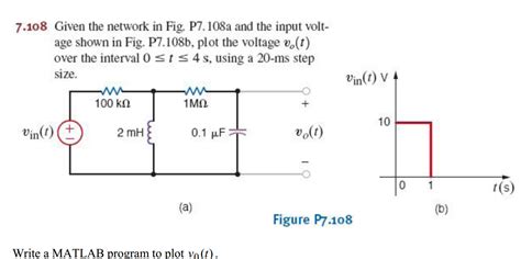 Given The Network And The Input Voltage Shown In Plot Chegg