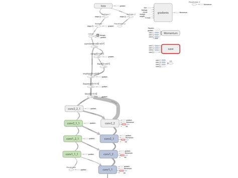python dot product between two branches of a cnn in tensorflow