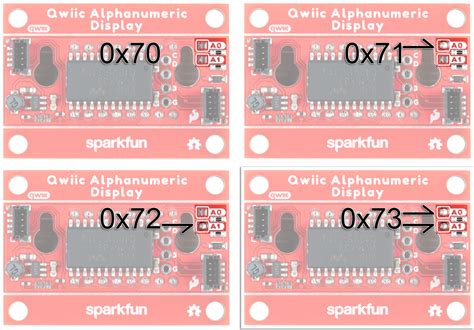 Moving Beyond The Ordinary With The Qwiic Alphanumeric Display SparkFun Learn