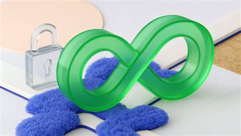 Devsecops Consulting Services Vention