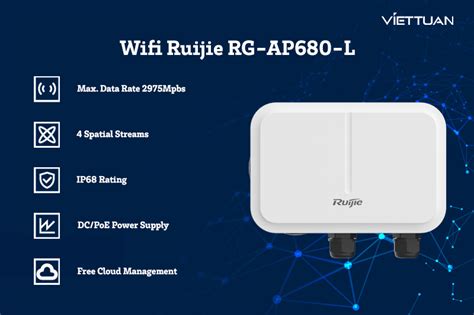 Bộ phát wifi Ruijie RG AP680 L