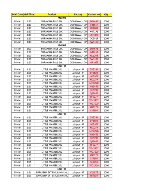 Npp Duplicate Control No Pdf