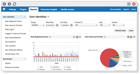 Sap Customer Data Cloud Software 2023 Reviews Pricing And Demo
