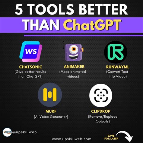 Aitools Chatgpt Chatgpt4 Aitools2023 Chatgptalternatives