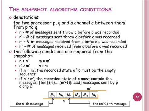 Ppt Snapshot Algorithm Powerpoint Presentation Id1906780