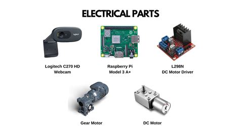 Github Ierolsenbachelor Thesis Project Ml Based Conveyor Belt For