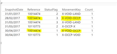 Solved Excluding Results From Table Microsoft Fabric Community