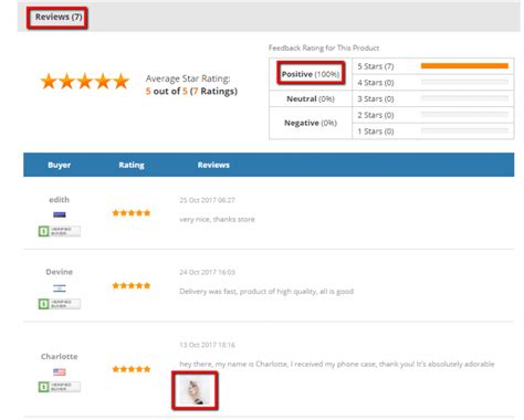 Steps To Optimize Your Product Page Readystart Business Solutions