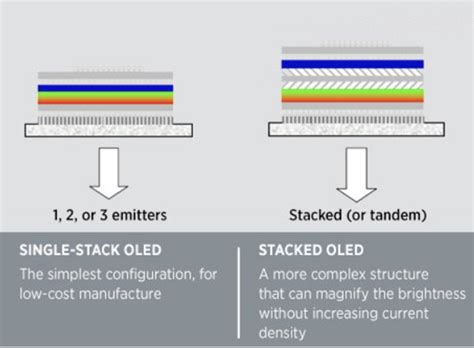 Flight Testing The New Ipad Pro Nano Texture Screen Ipad Pilot News