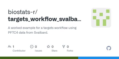 GitHub Biostats R Targets Workflow Svalbard A Worked Example For A Targets Workflow Using