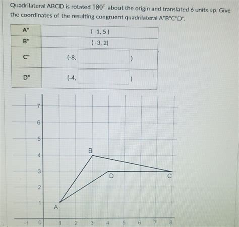 Solved Quadrilateral Abcd Is Rotated 180° About The Origin And Translated 6 Units Up Give The