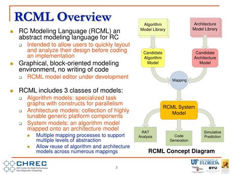 PPT EEL 5934 The RC Modeling Language RCML PowerPoint Presentation ID 3201159