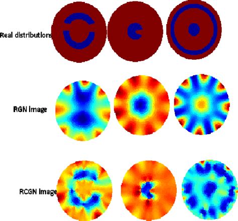 a new electrical capacitance tomography method using online pressure