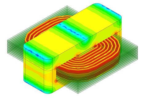 Simulation Products Drd Technology