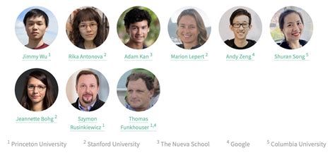 Tidybot：基于大型语言模型的个性化机器人助手 智源社区