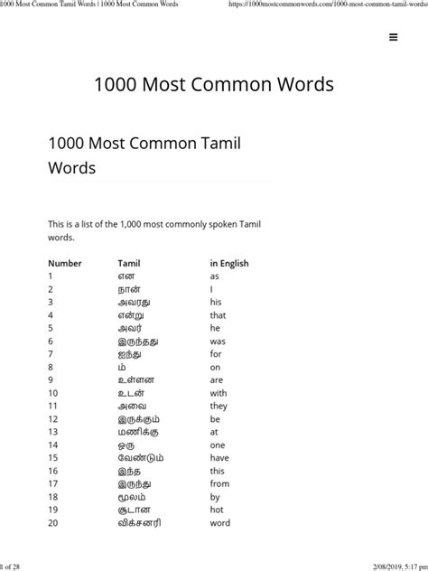 1000 Most Common Tamil Words 1000 Most Common Words Pdf