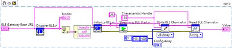 Labview Bluetooth Low Energy Support Discussion Page 4 Ni Community