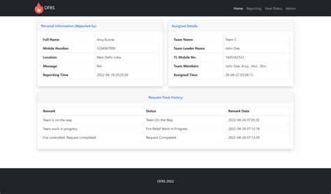 Online Fire Reporting System Using Php And Mysql Php Gurukul