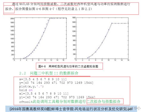 数学建模 (22)拟合模型 Csdn博客 数学建模 (22)拟合模型 Csdn博客