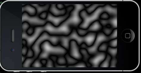 Iphone Strange Cgimage Creation Problem Stack Overflow