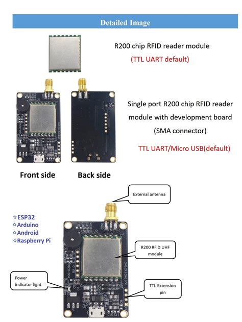 Uhf Rfid Module 860 960mhz Efficient Reader For Arduino