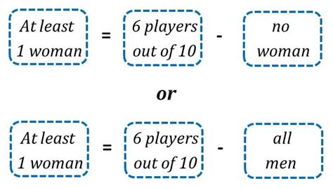 Permutation Or Combination Cie Math Solutions