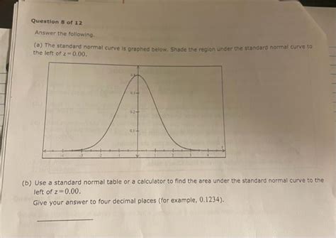 Solved Answer The Following A The Standard Normal Curve Chegg