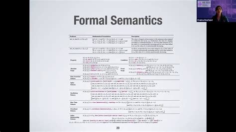 Ase2020 Trace Checking Signal Based Temporal Properties A Model Driven Approach Youtube