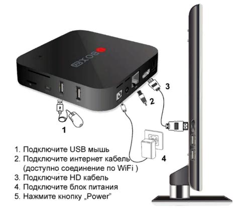 Как подключить телевизор к интернету: через wifi, роутер, кабель