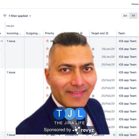 See A Look At Jiras Past Present And Future At Atlassian Community