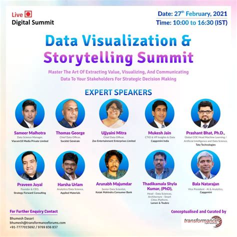 Transformance Forums On Linkedin Datavisualizations Learning