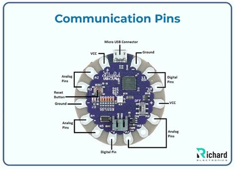 Arduino Lilypad Pinout Datasheet Features Ide And Simulation Richard