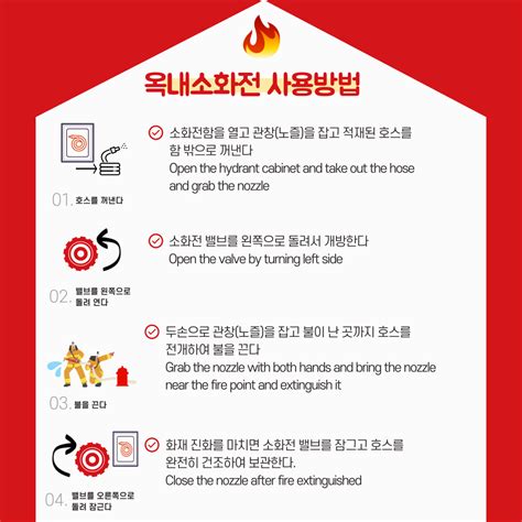 논산소방서 옥내소화전 사용법 외국어 병기 스티커 부착안내 놀뫼신문