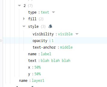 Perspective SVG Text Anchor And Dominant Baseline Support Ignition Inductive Automation Forum