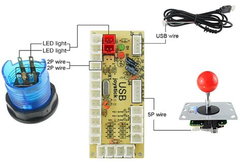 Diy Arcade Board Zero Delay Usb Encoder Pc To Joystick Control Panel For Mame Pin Push Buttons