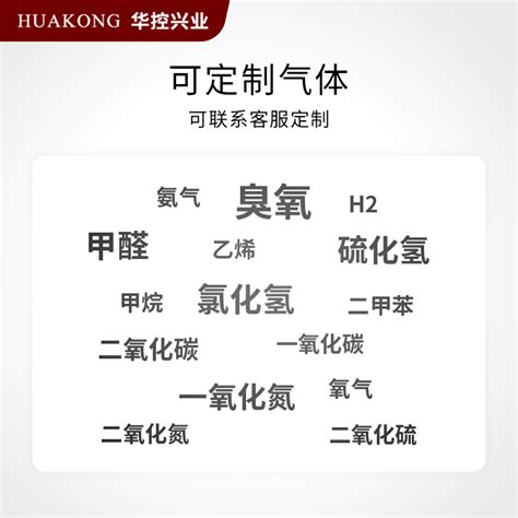 华控壁挂式数显氢气气体变送器h2传感器氢气rs485虎窝淘