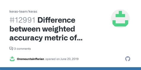 Difference Between Weighted Accuracy Metric Of Keras And Sklearn · Issue 12991 · Keras Team