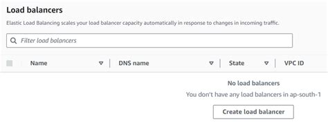 How To Integrate Aws Auto Scaling With Application Load Balancer Geeksforgeeks