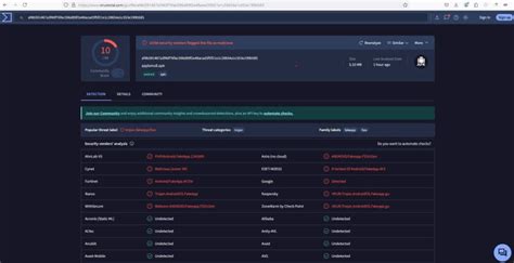 Mohit Kumar On Linkedin Apple Loreal Android Scam Crypto Malware Apt Trojan Virustotal…