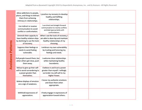 Free Printable Codependency Worksheets Printable Worksheets