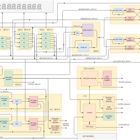 RISC Relay CPU Hackaday Io