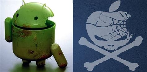Ios And Android Crashing Your Apps Worried Of Too Much Crashing Apps On Android Or Ios If Yes