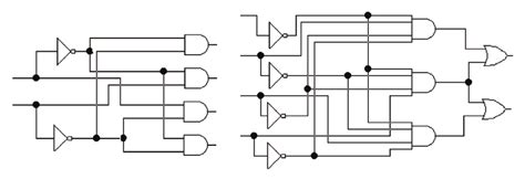 2 In 4 Decoder Top And 4 In 2 Encoder Bottom Boolean Circuits Download Scientific Diagram